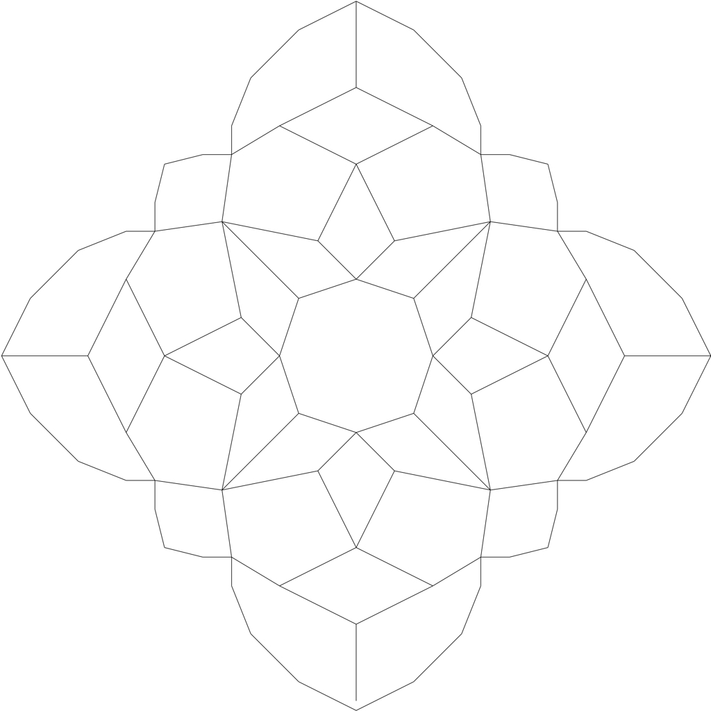 BOM 2019 – Shark's Dinner